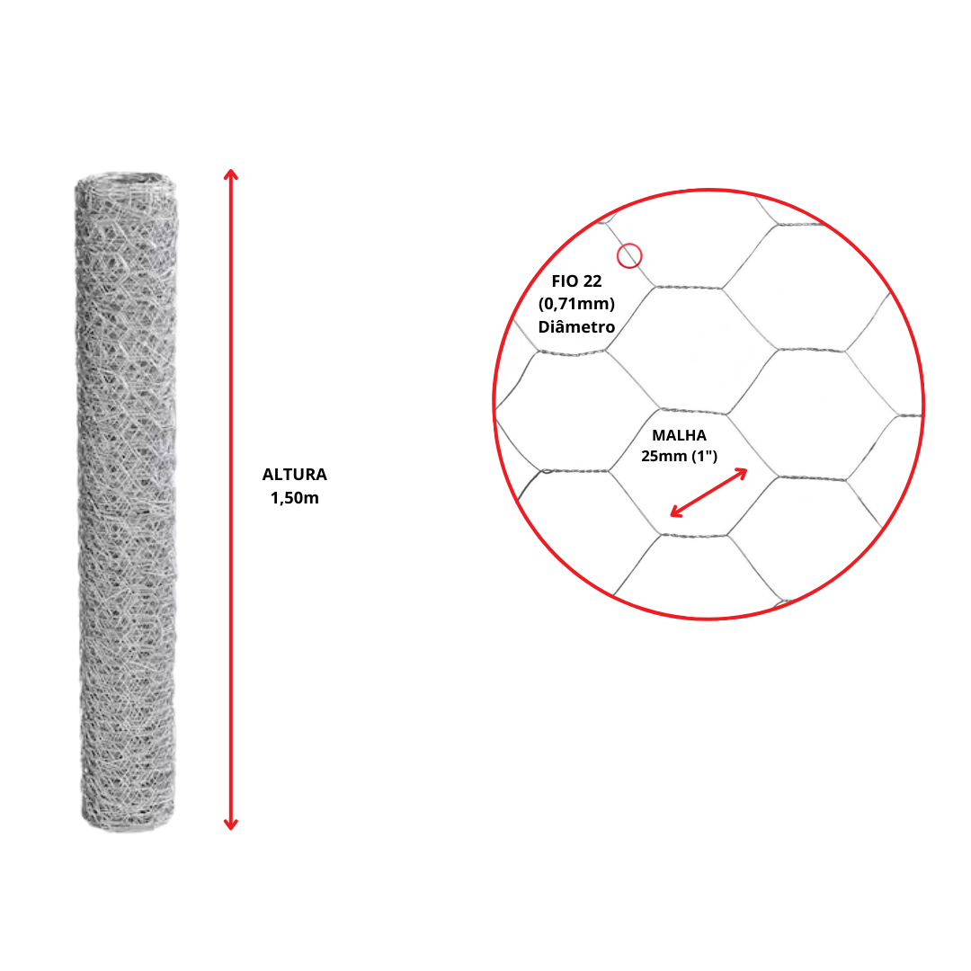Tela Hexagonal Pinteiro Malha 1 Fio 22 BWG - 50 x 1,50m – MixTelas.com.br
